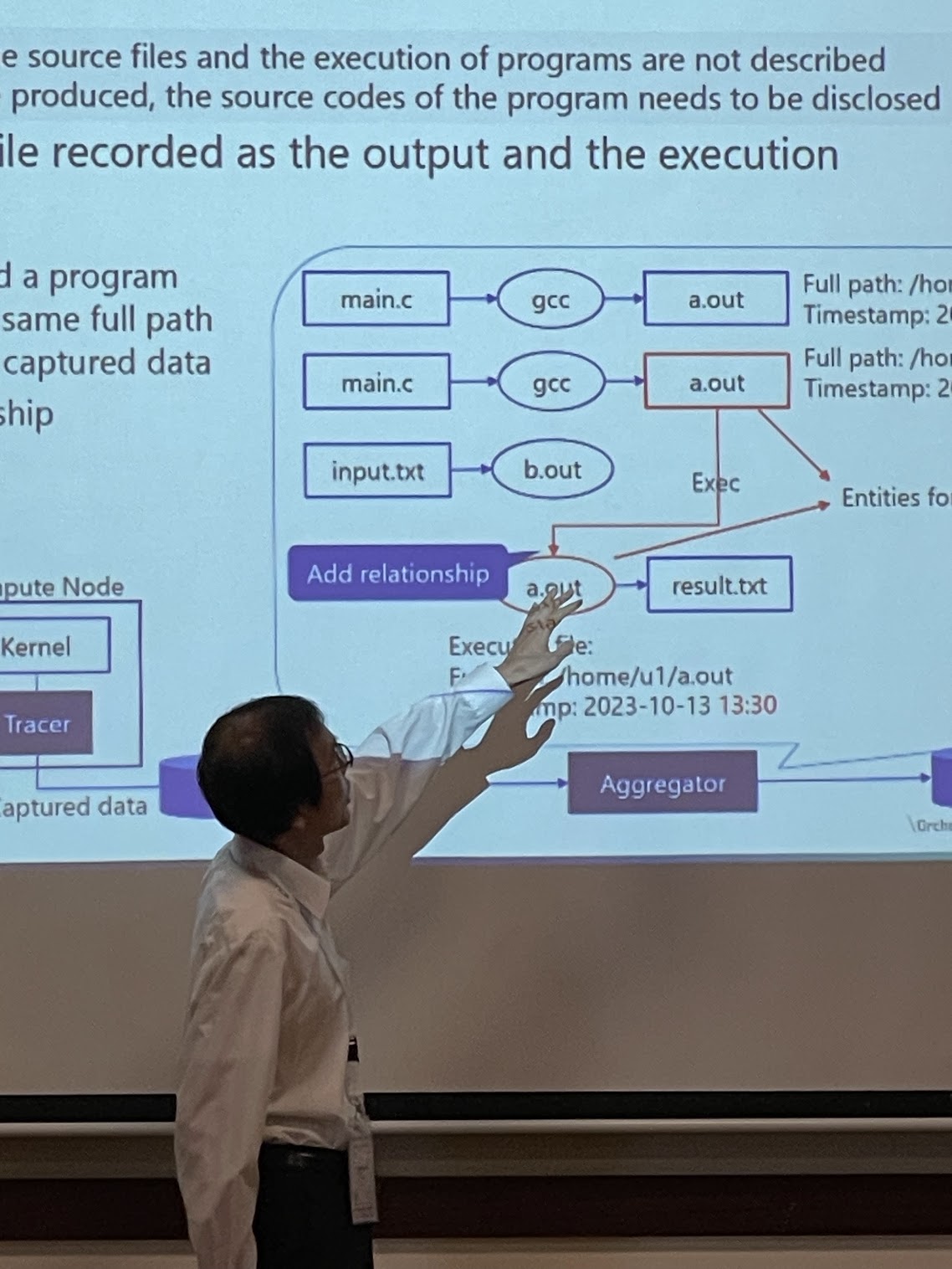 Mr. Yuta Namiki gave a presentation in IEEE eScience2023 | The Joint Research Laboratory for ...